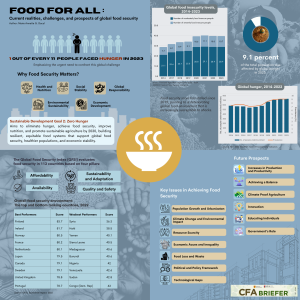 Food for all: Current realities, challenges, and prospects of global ...
